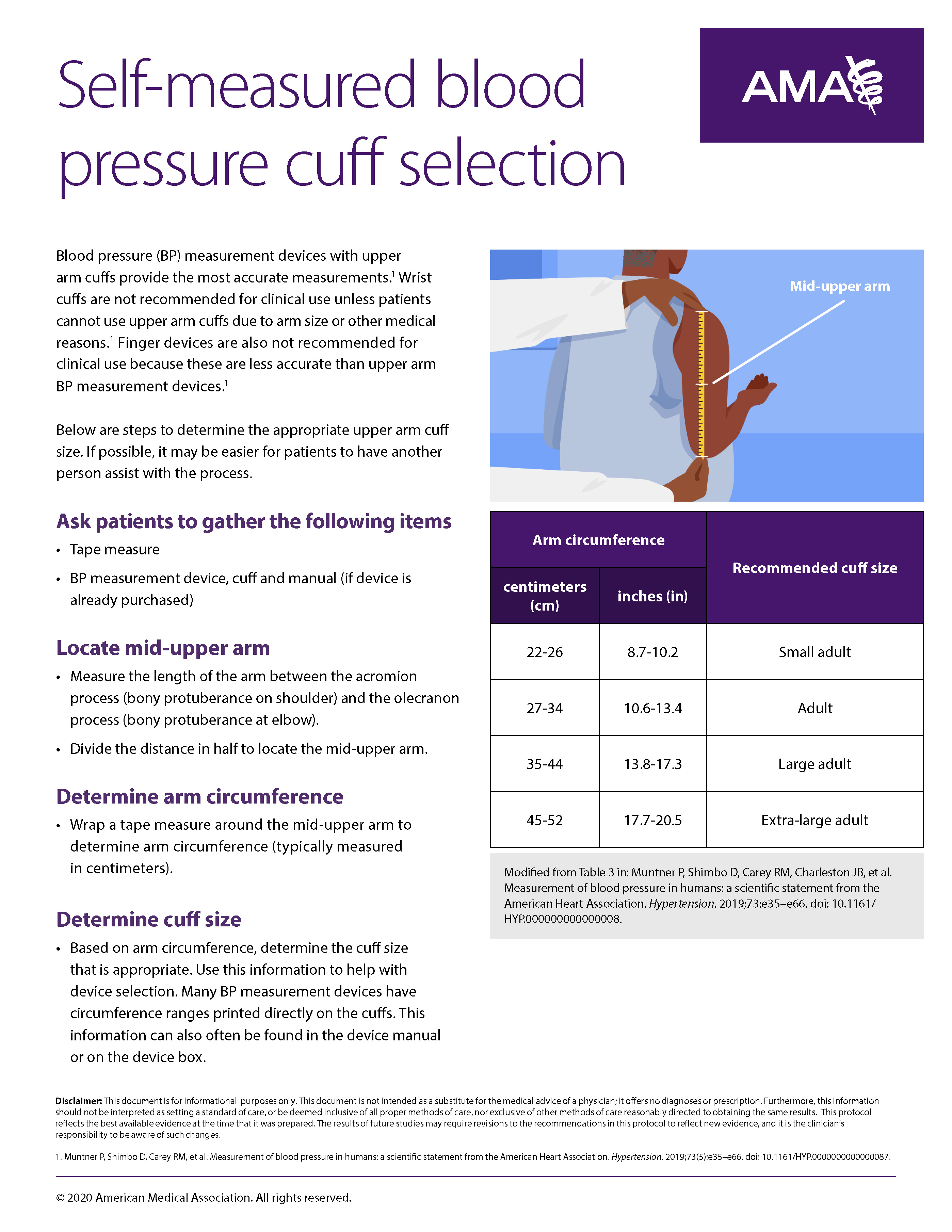 Resources - AMA-MAP | Resources